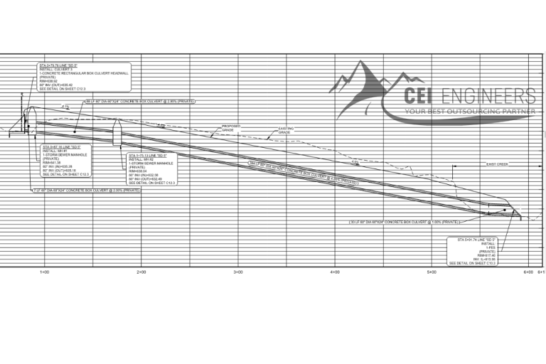 Dry And Wet Utilities Modeling | CEI Engineers LLC